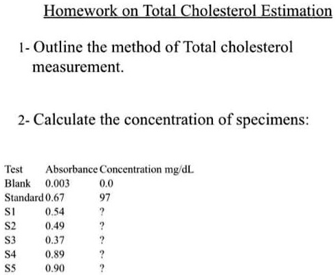 Homework on Total Cholesterol Estimation 1- Outline the method of Total ...