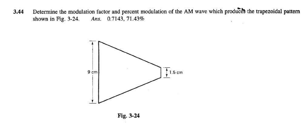 3.44 Determine the modulation factor and percent modulation of the AM ...