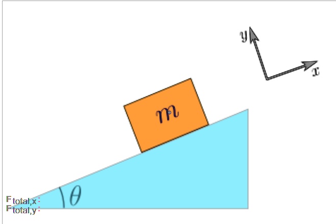 at a post office a parcel that is an m kg box slides down a ramp ...