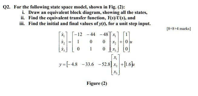 SOLVED: Q2. For the following state space model, shown in Fig. (2): i ...