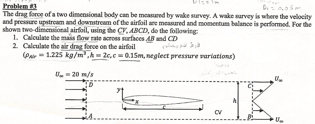 Problem #3 The drag force of a two dimensional body can be measured by ...