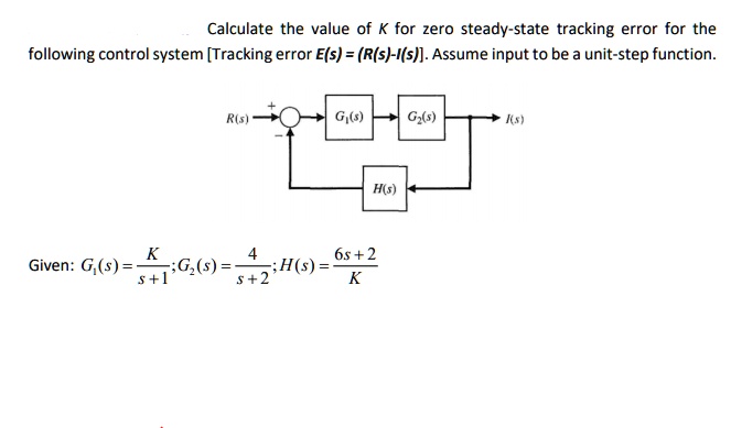 Calculate the value of K for zero steady-state tracking error for the ...