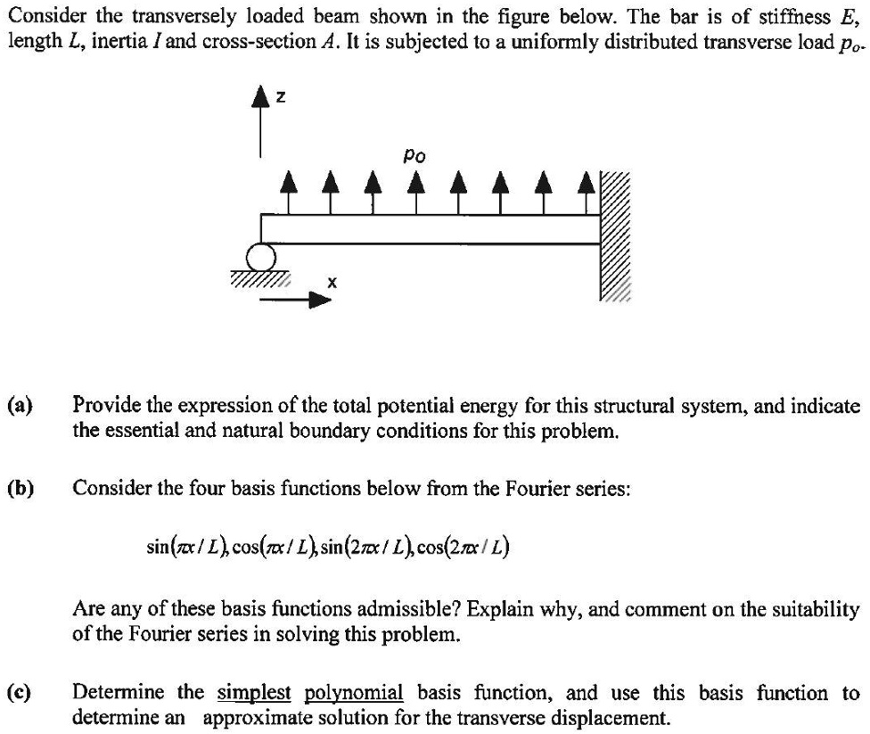 Consider the transversely loaded beam shown in the figure below. The ...