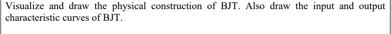 Visualize and draw the physical construction of BJT. Also draw the ...