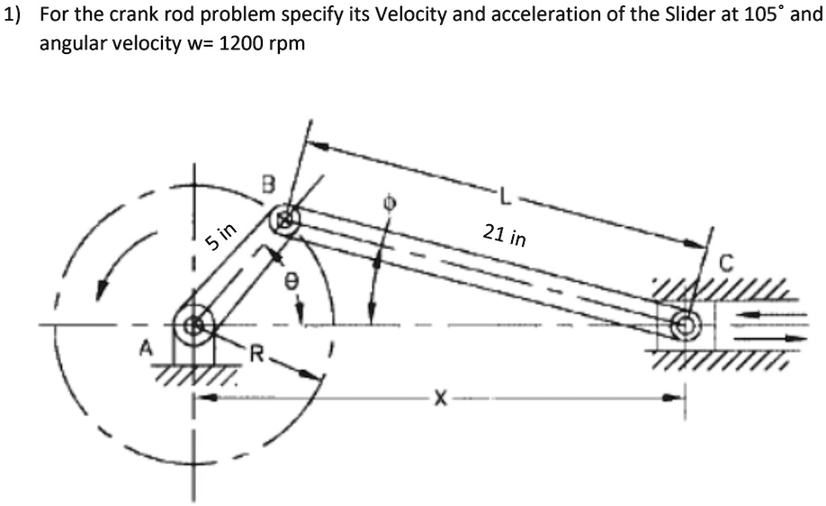 1) For the crank rod problem specify its Velocity and acceleration of the Slider at 105° and ...