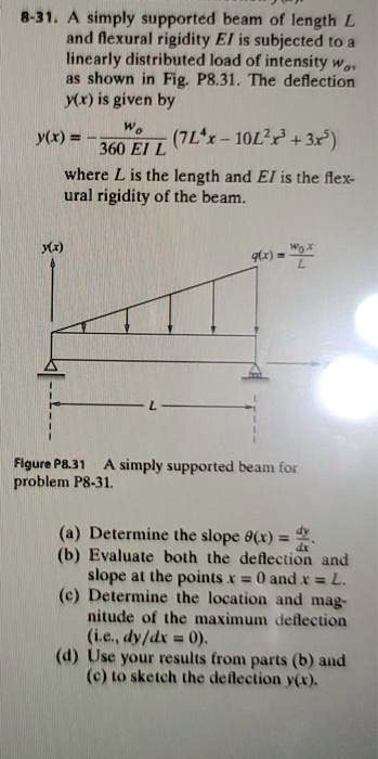 SOLVED: Text: 8-31, simply supported beam of length L and flexural rigidity El is subjected to a ...