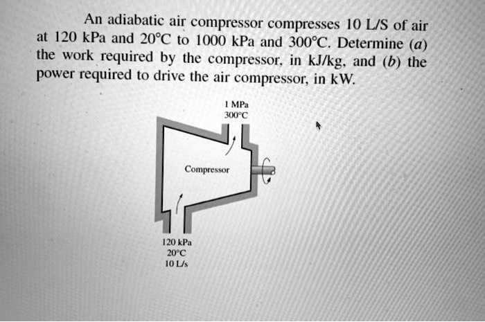 SOLVED: An adiabatic air compressor compresses 10 L/s of air at 120 kPa ...