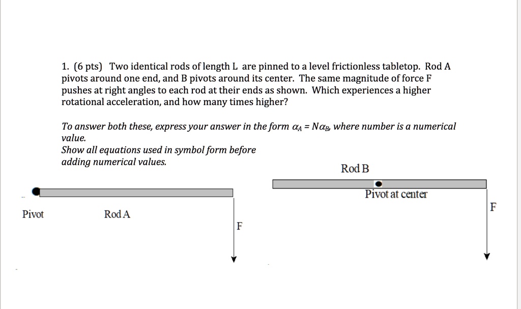 SOLVED: Two identical rods of length L are pinned to a level ...