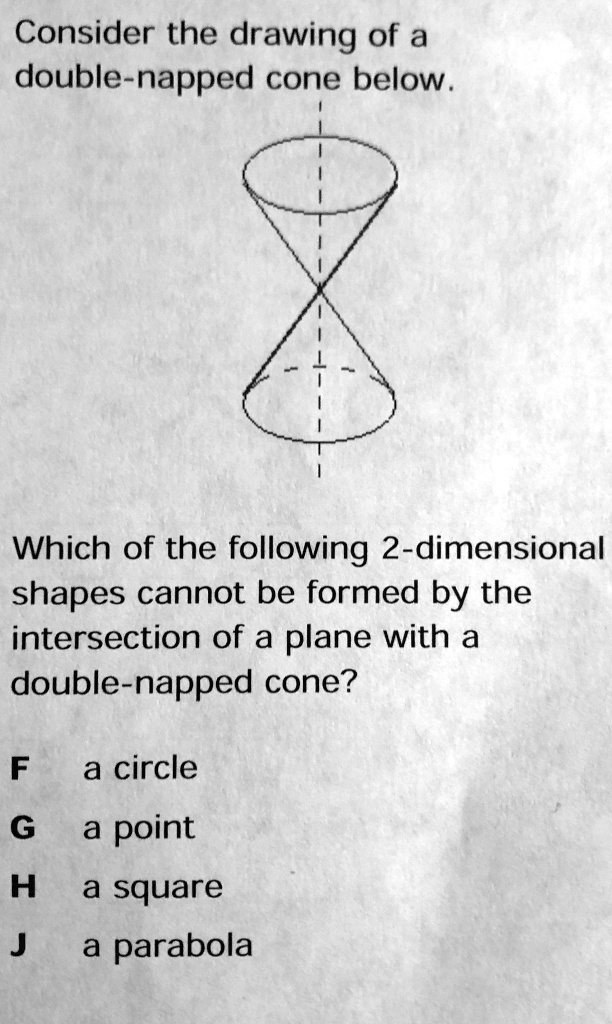 Consider the drawing of a double-napped cone below. Which of the ...