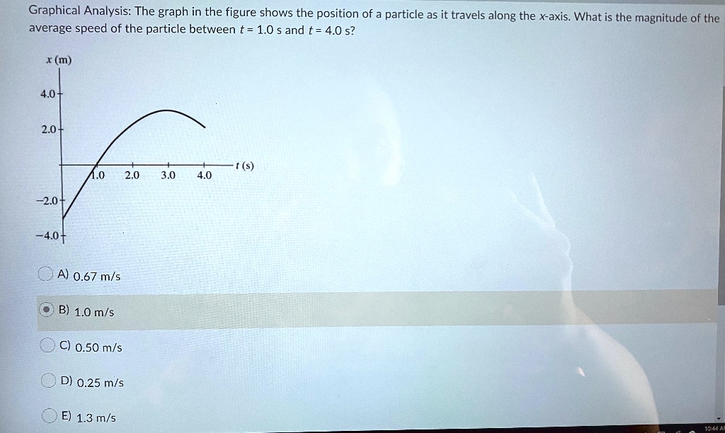 graphical analysis the graph in the figure shows the position of a particle as it travels along ...