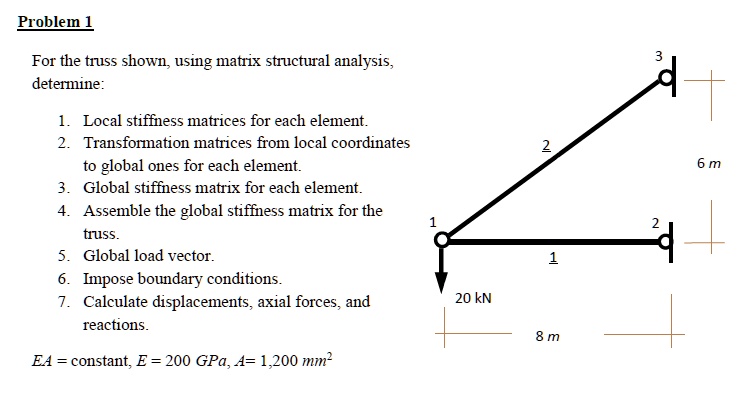 For the truss shown, using matrix structural analysis, determine ... For the truss shown, using matrix structural analysis, determine ...