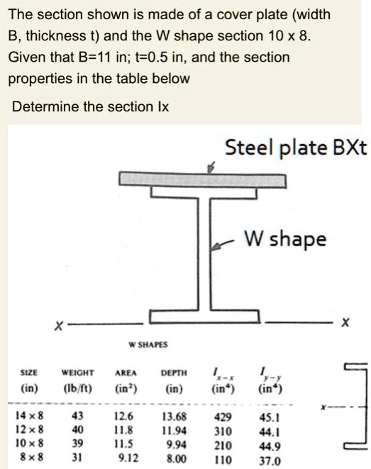 SOLVED: The section shown is made of a cover plate (width B, thickness ...
