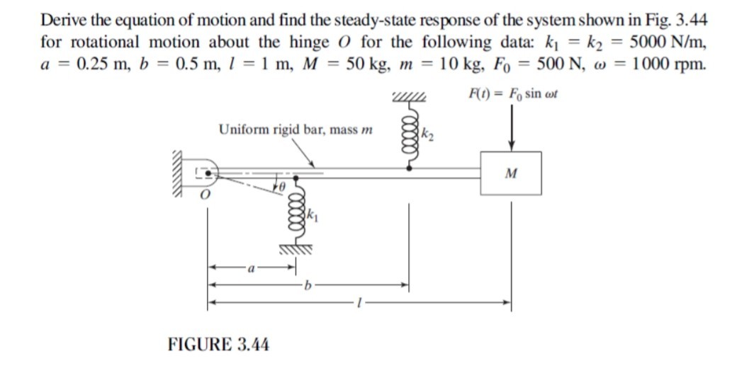 Derive the equation of motion and find the steady-state response of the ...