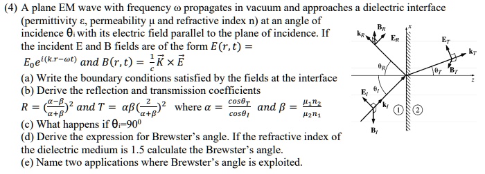 (4) A plane EM wave with frequency ? propagates in vacuum and ...