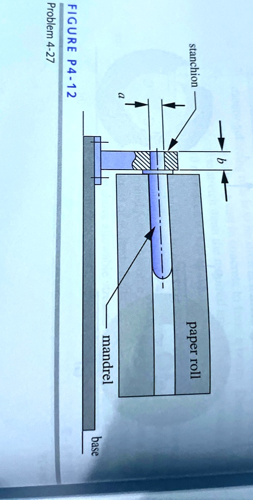 FIGURE P4-12 Problem 4-27 stanchion paper roll mandrel base