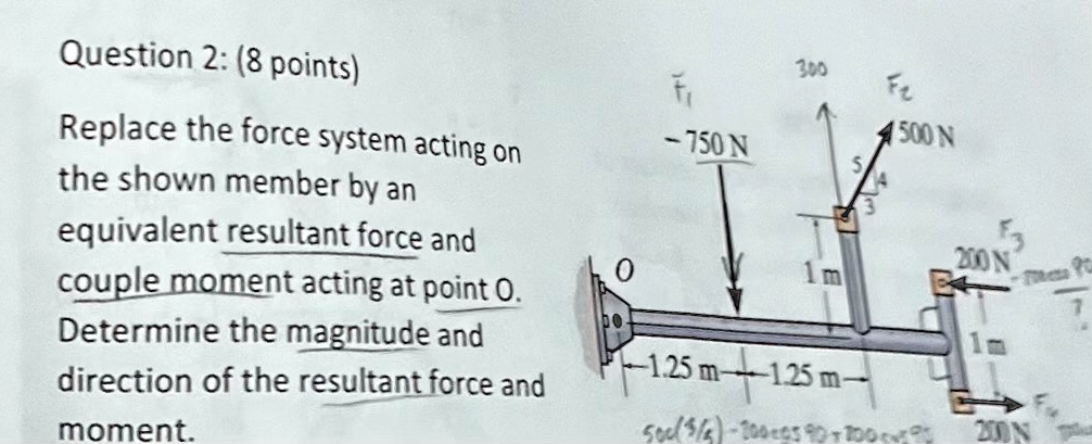 question 2 8 points replace the force system acting on the shown member by an equivalent ...