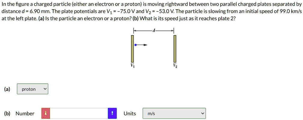 SOLVED: In the figure, a charged particle (either an electron or a proton) is moving rightward ...