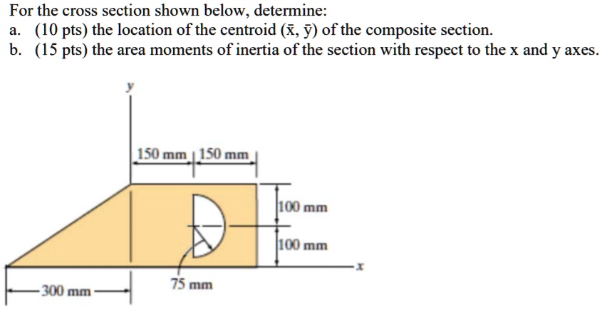 SOLVED: For the cross section shown below, determine a. (10 pts) the location of the centroid (x ...