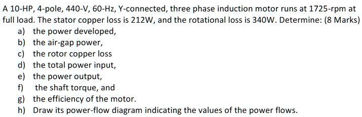 SOLVED: A 10-HP, 4-pole, 440-V, 60-Hz, Y-connected, three-phase ...