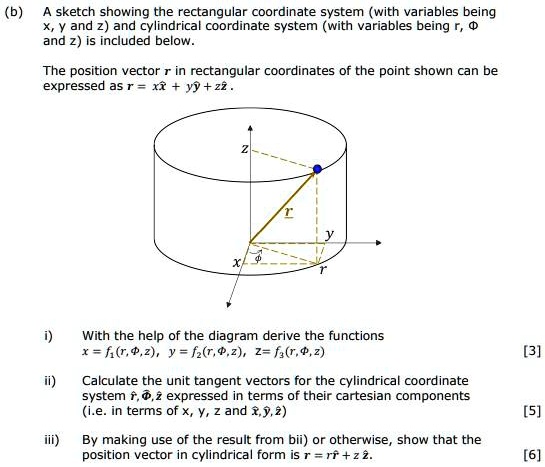 SOLVED: (b) A sketch showing the rectangular coordinate system (with variables being x,y and z ...