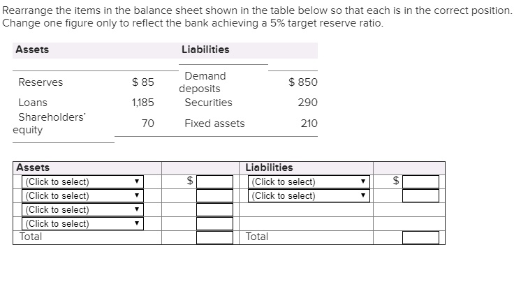 Rearrange the items in the balance sheet shown in the table below so ...