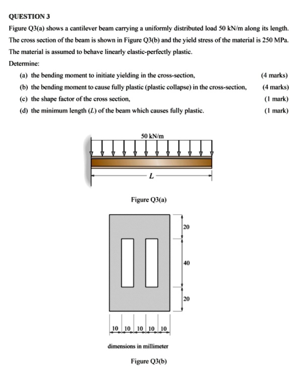 QUESTION 3 Figure Q3(a) shows a cantilever beam carrying a uniformly distributed load 50 kN/m ...