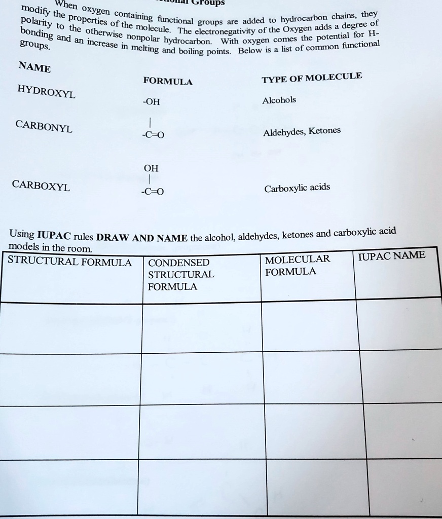 SOLVED: Texts: Functional Groups NAME FORMULA TYPE OF MOLECULE HYDROXYL ...