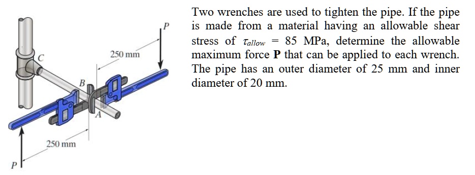 SOLVED: Two wrenches are used to tighten the pipe. If the pipe is made ...