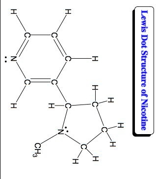 SOLVED: 'Consider the nicotine molecule shown above. Check all of the ...