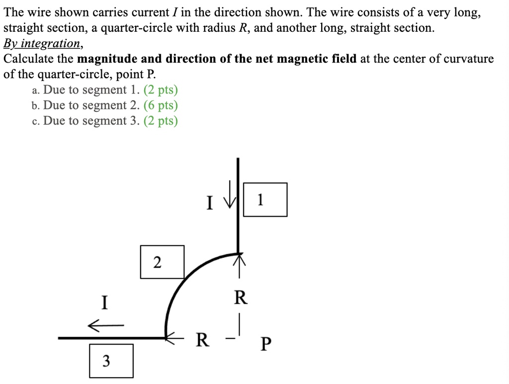 the wire shown carries current i in the direction shown the wire consists of a very long ...