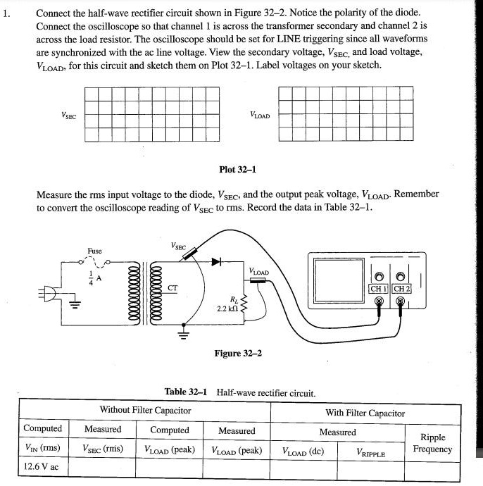 SOLVED: Connect the half-wave rectifier circuit shown in Figure 32-2. Notice the polarity of the ...
