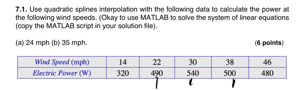 7.1. Use quadratic splines interpolation with the following data to calculate the power at the ...