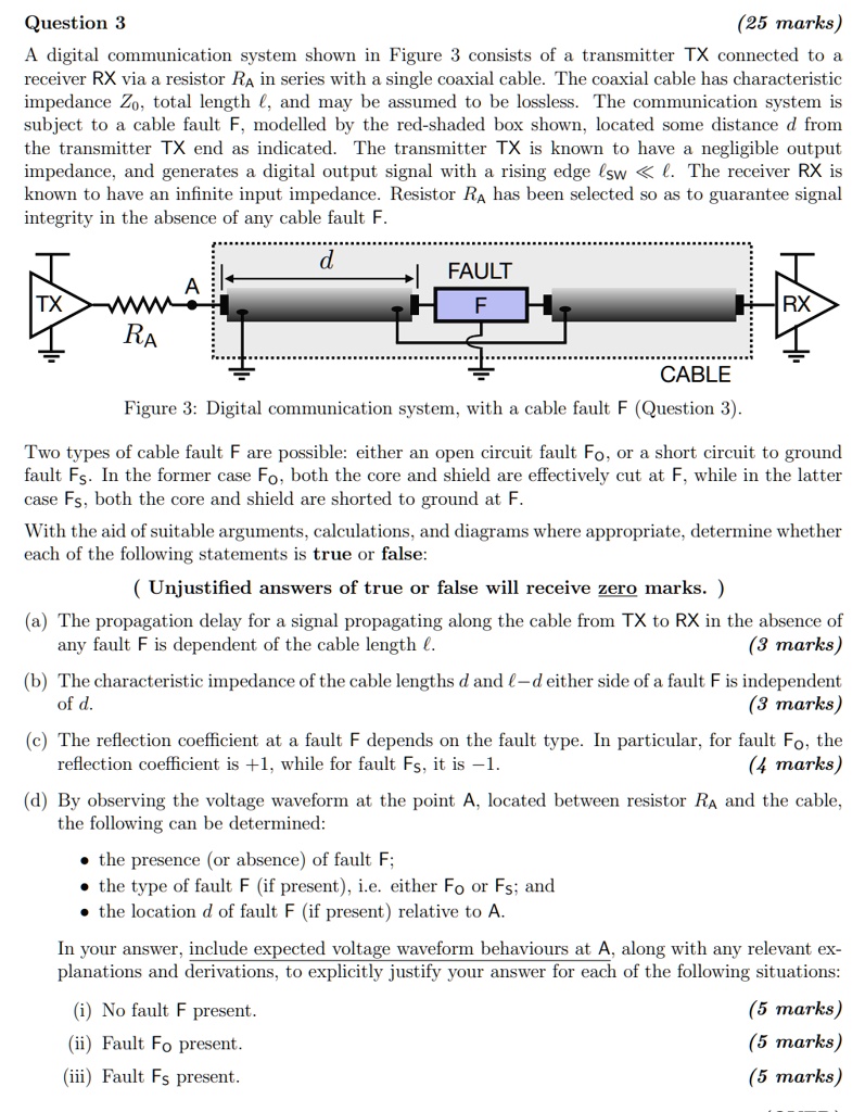 SOLVED: Question 3 (25 marks) A digital communication system shown in ...