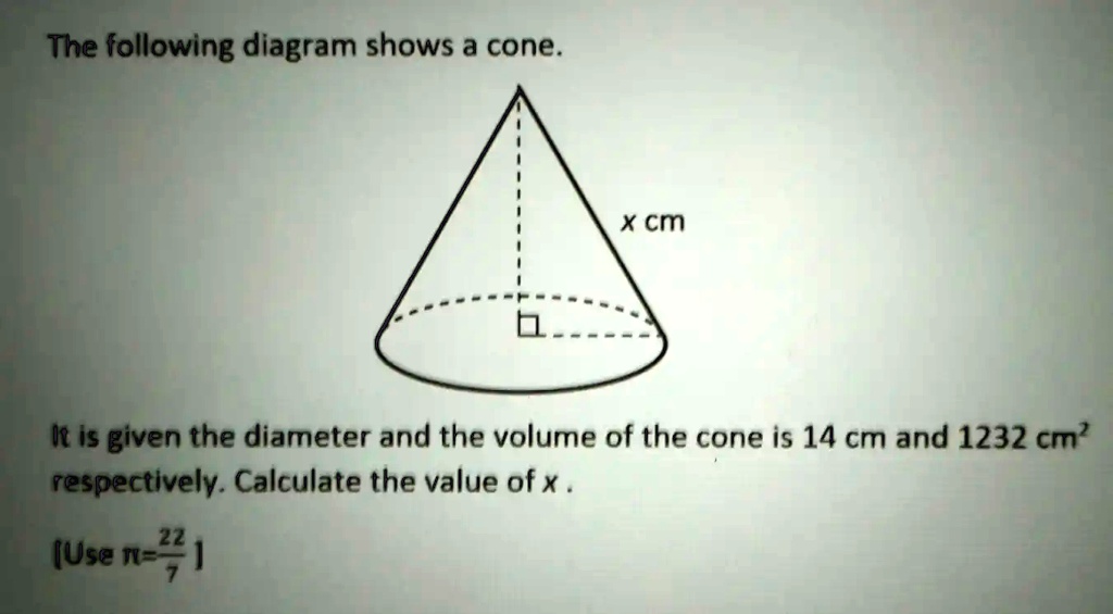 SOLVED: The following diagram shows a cone X cm It Is given the ...