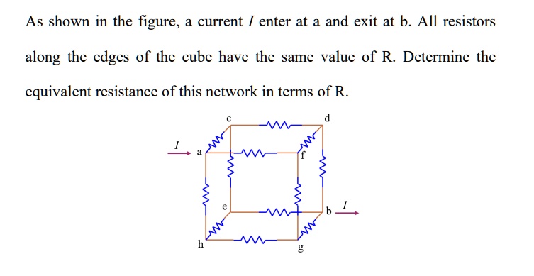 As shown in the figure, a current I enter at a and exit at b. All ...