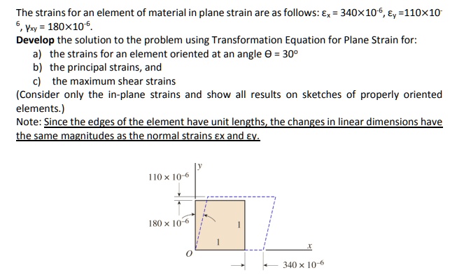 the strains for an element of material in plane strain are as ...