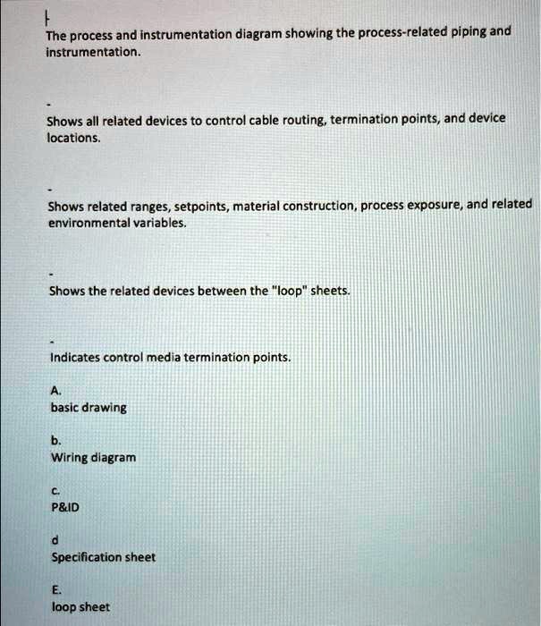 The process and instrumentation diagram showing the process-related ...