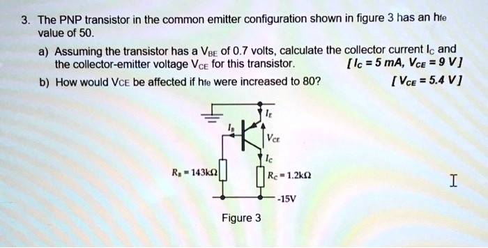 SOLVED: The PNP transistor in the common emitter configuration shown in ...