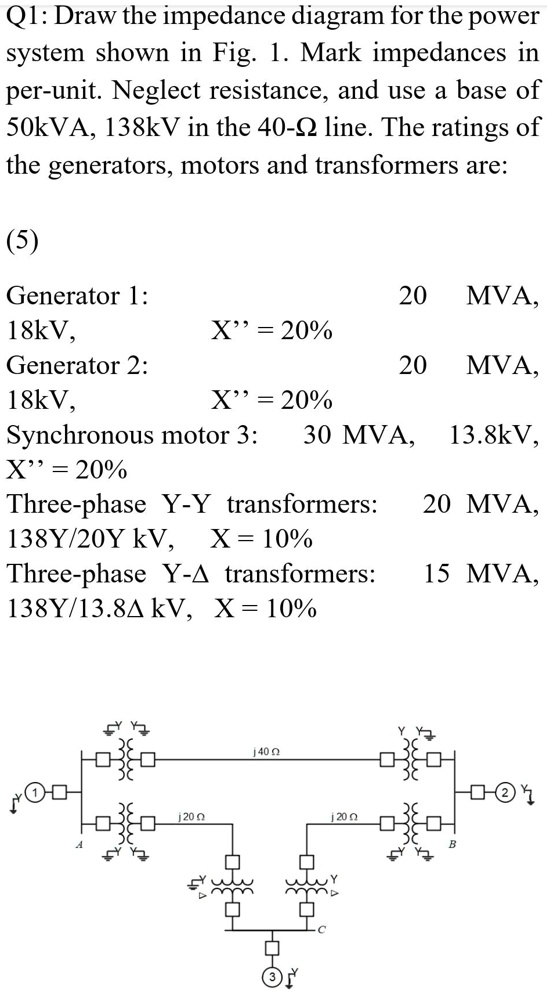 subject power system analysis qi draw the impedance diagram for the power system shown in fig 1 ...