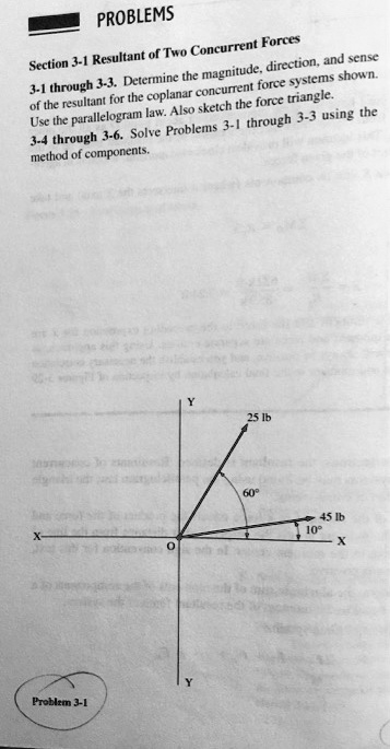 Problems Section 3 1 Resultant Of Two Concurrent Forces 3 1 Through 3 3