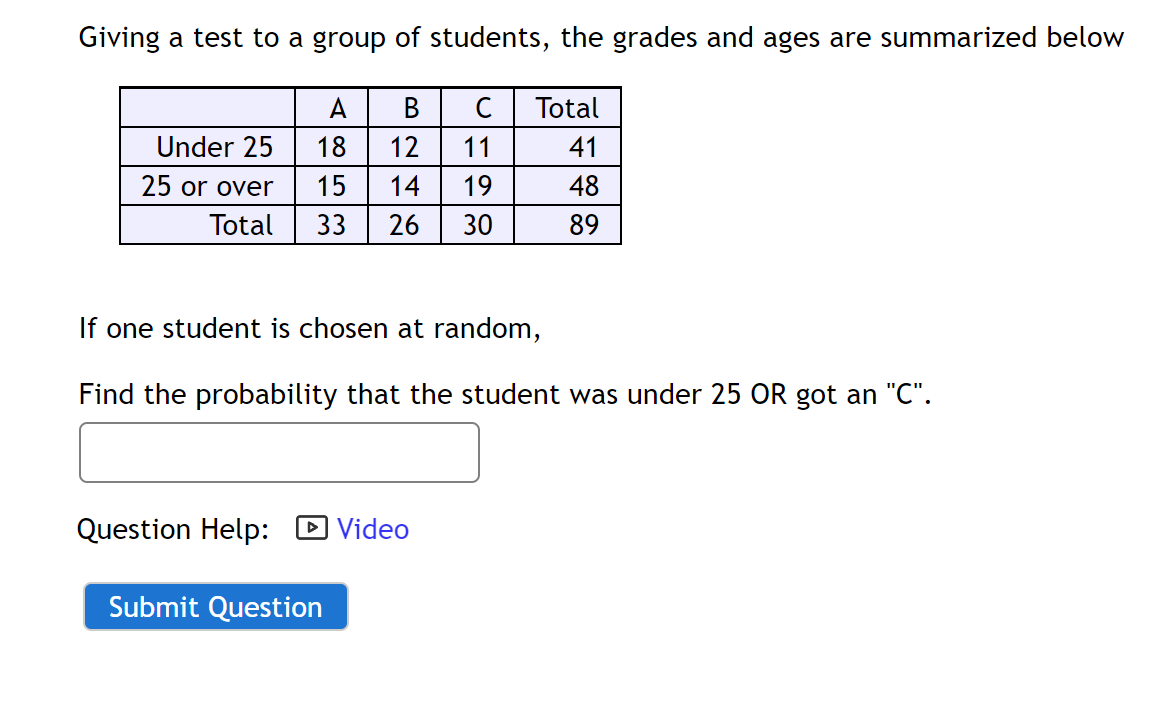 SOLVED: Giving a test to a group of students, the grades and ages are ...