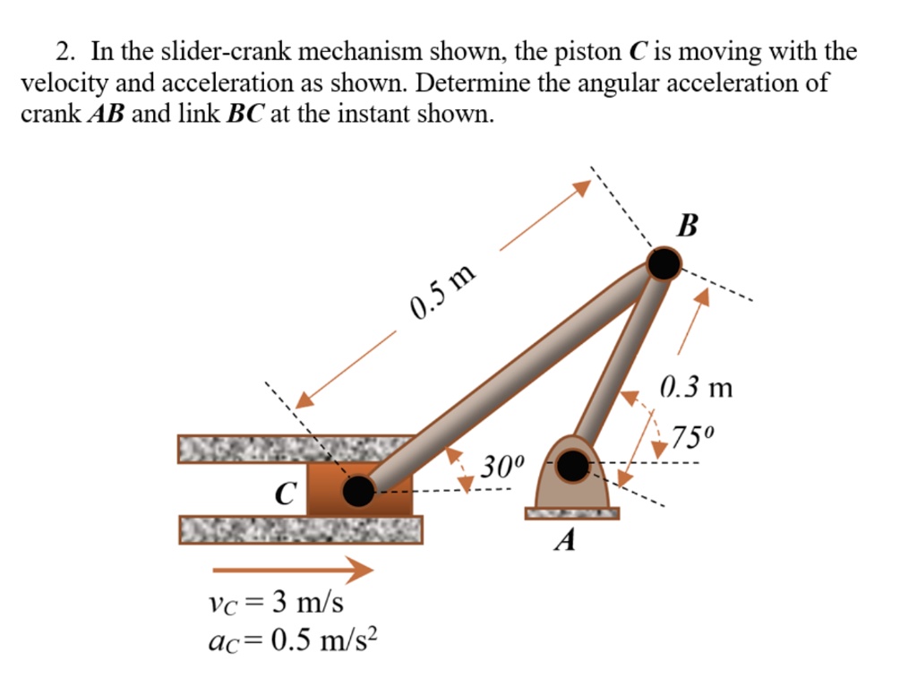 2. In the slider-crank mechanism shown, the piston C is moving with the velocity and ...