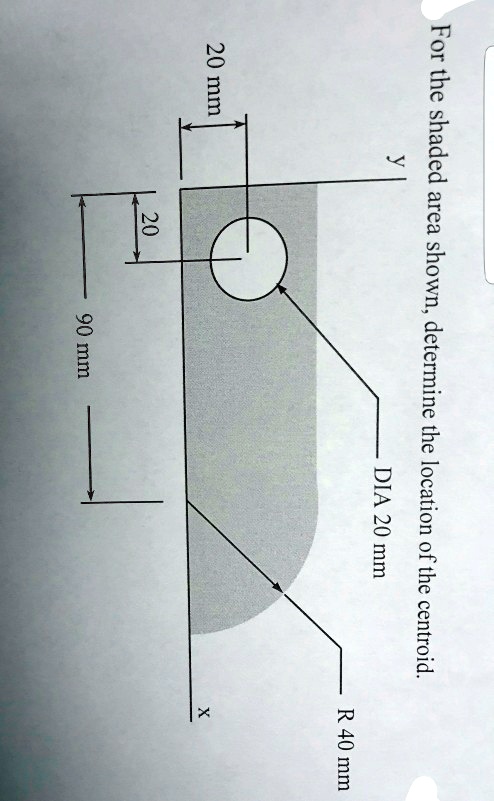 SOLVED: 20 mm 90mm For the shaded area shown, determine the location of ...