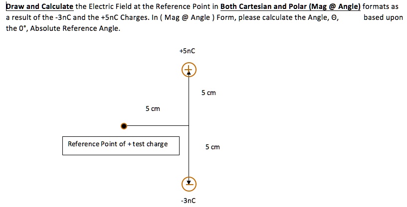 SOLVED:Drawand Calculate the Electric Field at the Reference Point in ...