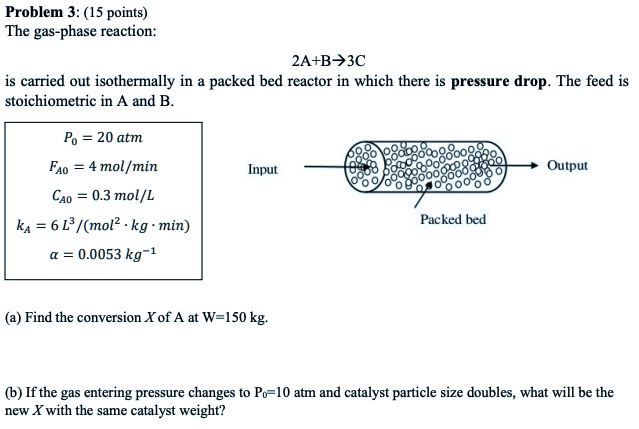 Problem 3: (15 points) The gas-phase reaction: 2A+B→3C is carried out ...