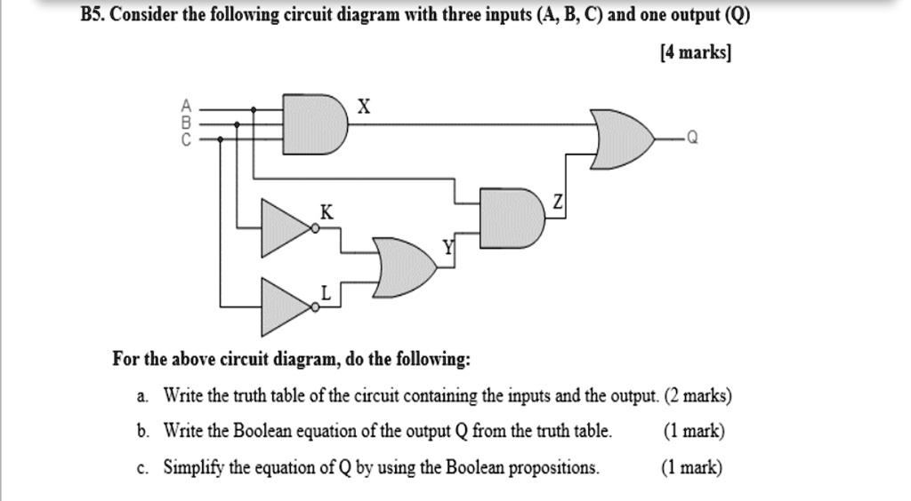 SOLVED: B5. Consider the following circuit diagram with three inputs (A, B, C) and one output (Q ...
