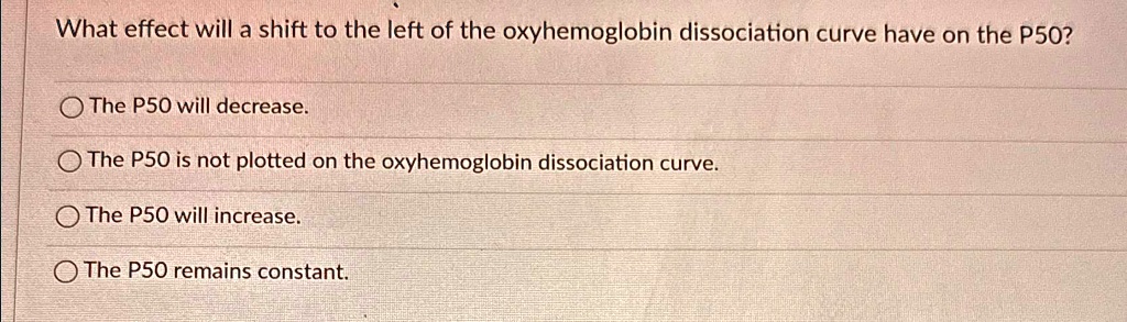 What effect will a shift to the left of the oxyhemoglobin dissociation ...