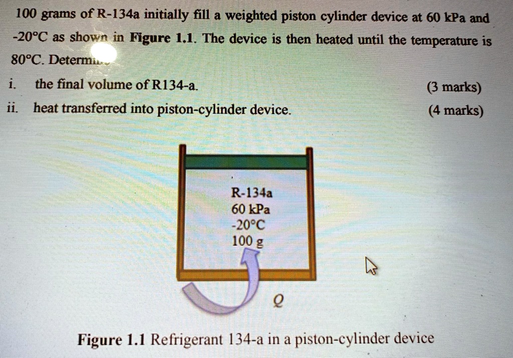 SOLVED: 100 grams of R-134a initially fill a weighted piston cylinder ...