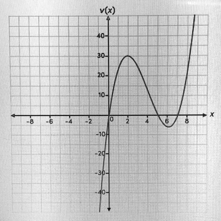 An engineer is redesigning a set of cases for computer equipment. One ...