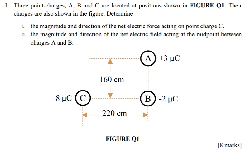 SOLVED: Three point-charges, A B and are located at positions shown in FIGURE Q1 Their charges ...